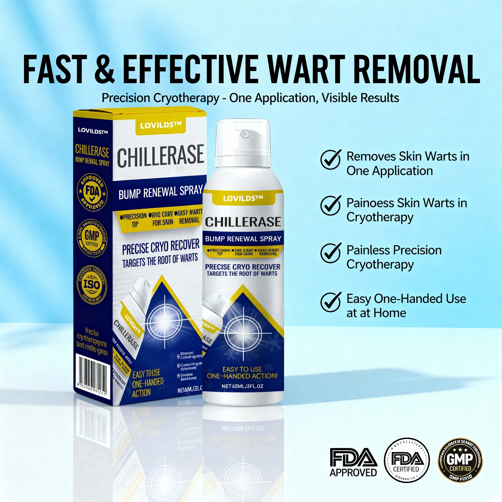 LOVILDS™ ChillErase Bump Renewal Spray – Heacoke