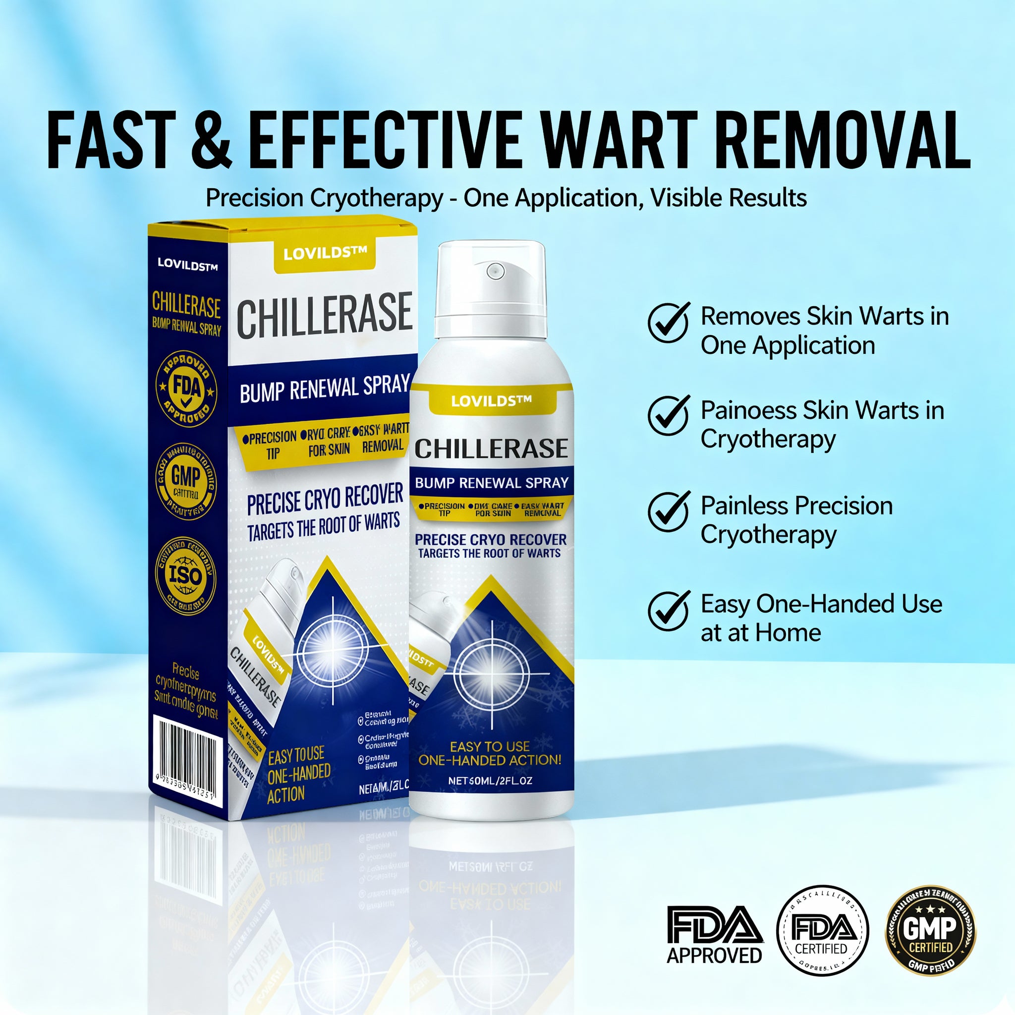 LOVILDS™ ChillErase Bump Renewal Spray – Heacoke